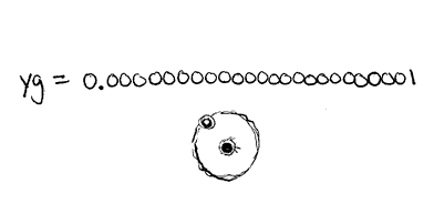 Big Systems with Yocto | Random Stuff Organized